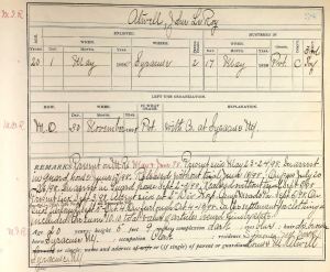 Roy Atwell | Hometowns to Hollywood